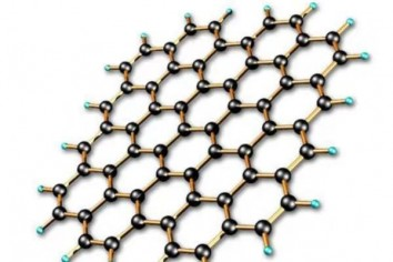 WHAT'S THE DIFFERENCE BETWEEN GRAPHENE AND GRAPHITE? - DASEN